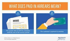 Arrears - filipino translation, synonyms, pronunciation, definition ...