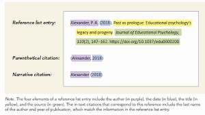 Citation - filipino translation, synonyms, pronunciation, definition ...