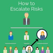 Escalate - terjemahan dalam bahasa melayu, sinonim, dengarkan, makna ...