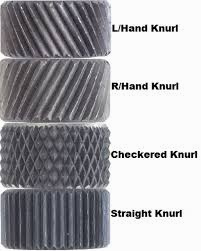 Knurl - filipino translation, synonyms, pronunciation, definition ...