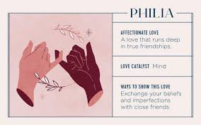 Philia - filipino translation, synonyms, pronunciation, definition ...