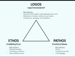 Pathos - cebuano translation, synonyms, pronunciation, definition ...