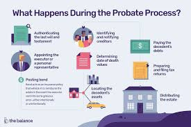 Probate - pagsasalin sa filipino, kasingkahulugan, pagbigkas, kahulugan ...