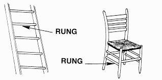 Rung - vietnamese translation, synonyms, pronunciation, definition ...