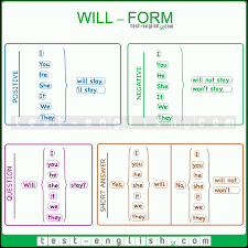 Shall - latin translation, synonyms, pronunciation, definition, meaning ...