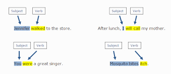 Subject - afrikaans translation, synonyms, pronunciation, definition ...